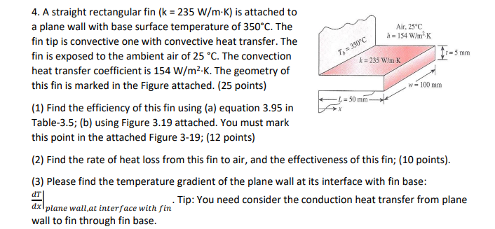 4. A straight rectangular fin (k=235 W/m⋅K) is | Chegg.com