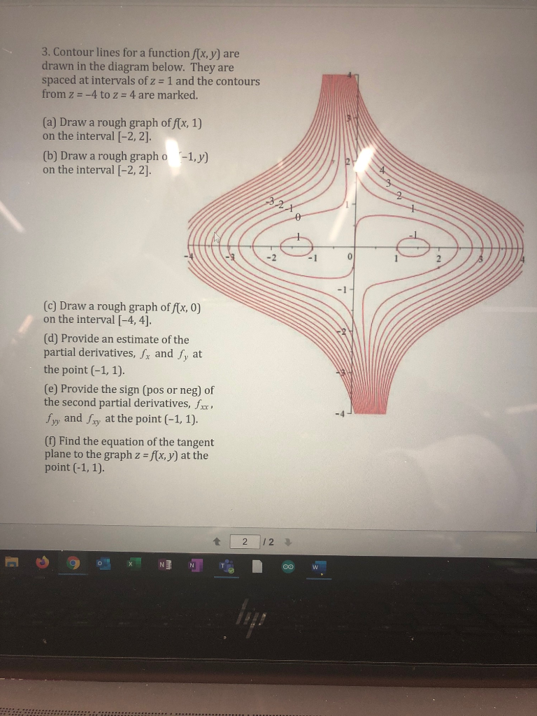Solved 3. Contour lines for a function f(x,y) are drawn in | Chegg.com
