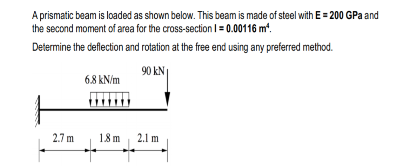 Solved A prismatic beam is loaded as shown below. This beam | Chegg.com