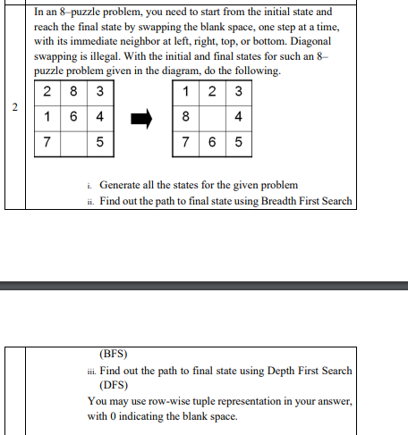 Solved In an 8-puzzle problem, you need to start from the | Chegg.com