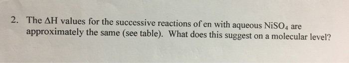Solved The Delta H values for the successive reactions o?cn | Chegg.com