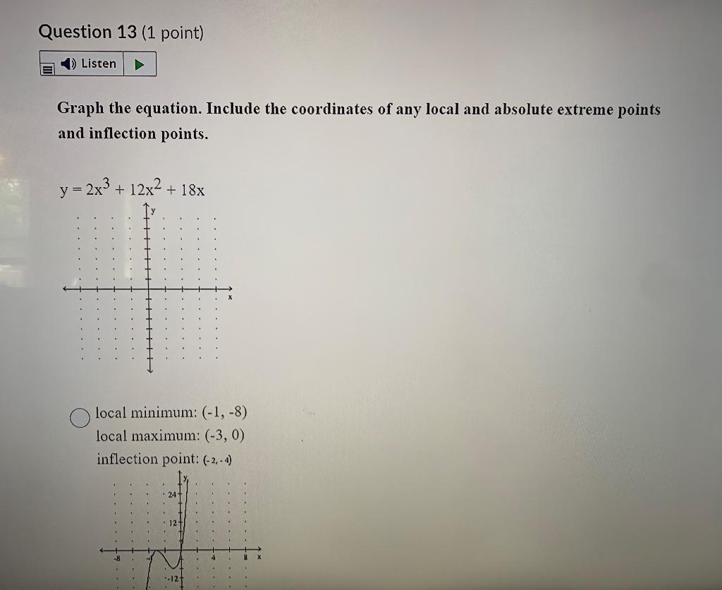 Solved Question 13 (1 point) Listen Graph the equation. | Chegg.com