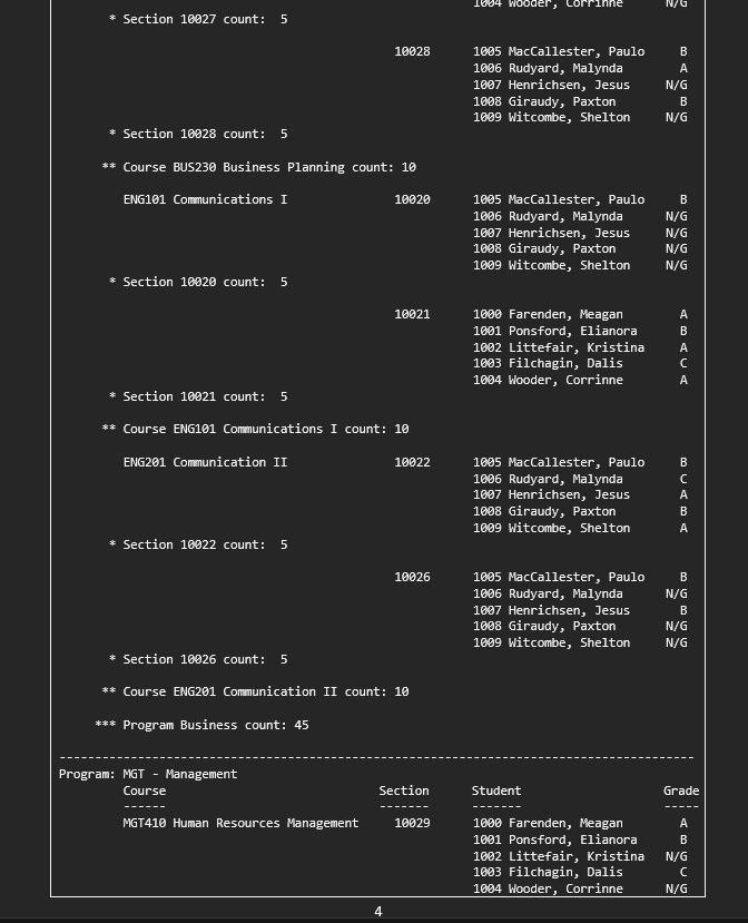 Solved This project is broken up into five phases. P3P1.sql: | Chegg.com