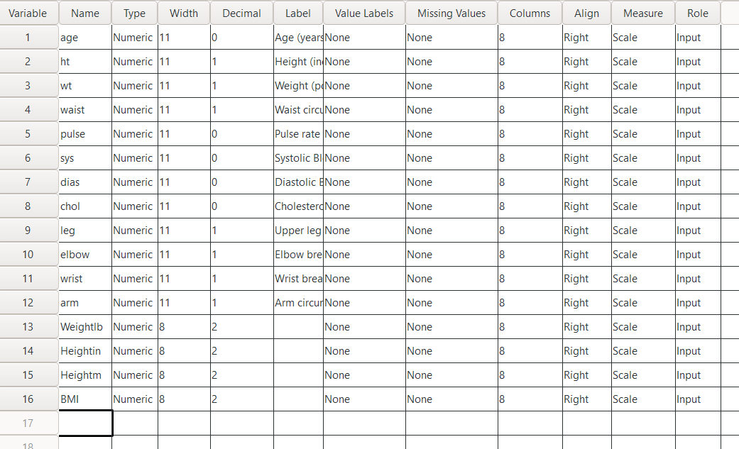 Solved Load the SPSS/PSPP data file "Female_Health.sav" from | Chegg.com
