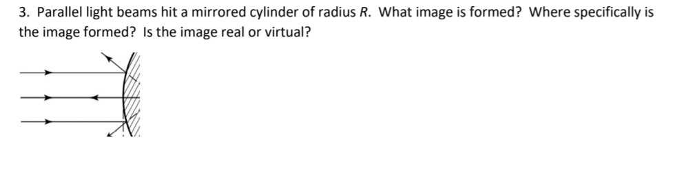 Solved 3. Parallel light beams hit a mirrored cylinder of | Chegg.com