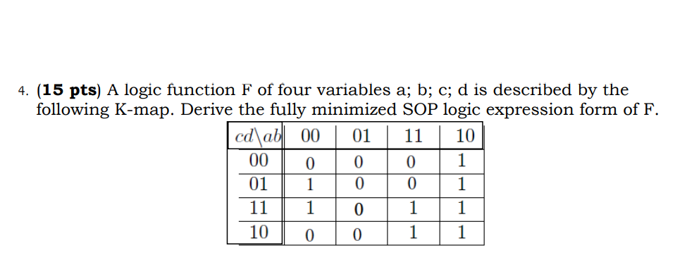 Solved 4. (15 pts) A logic function F of four variables a; | Chegg.com