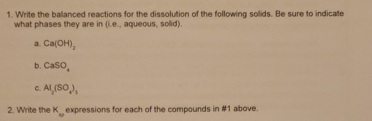 Solved 1. Write the balanced reactions for the dissolution | Chegg.com