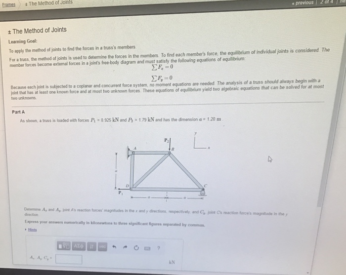 Solved The Method of Joints previous 2 of 4 He Frames ± The | Chegg.com