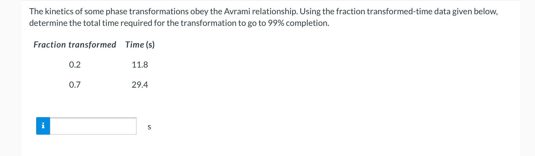 Solved The kinetics of some phase transformations obey the | Chegg.com