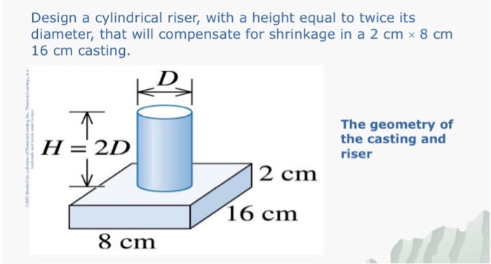 Solved Design a cylindrical riser, with a height equal to | Chegg.com