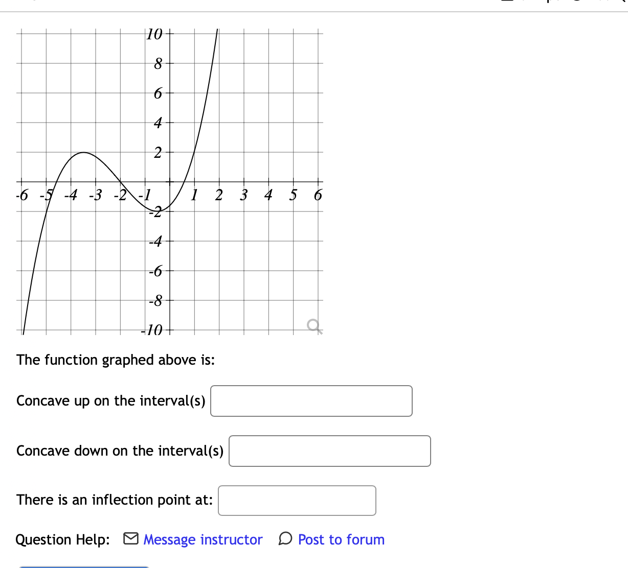 Solved lestion Help: Message instructor Post to forur | Chegg.com
