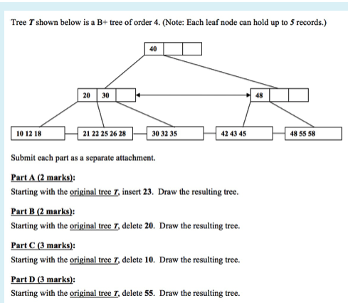 Solved Tree T shown below is a B+ tree of order 4. (Note: | Chegg.com