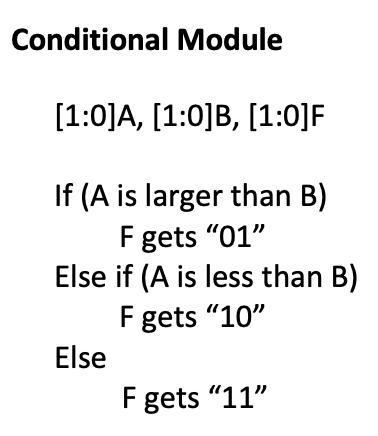 Solved Write a basic Conditional Module code in Verilog HDL. | Chegg.com