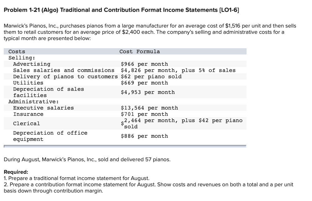 Solved Problem 1-21 (Algo) Traditional and Contribution | Chegg.com