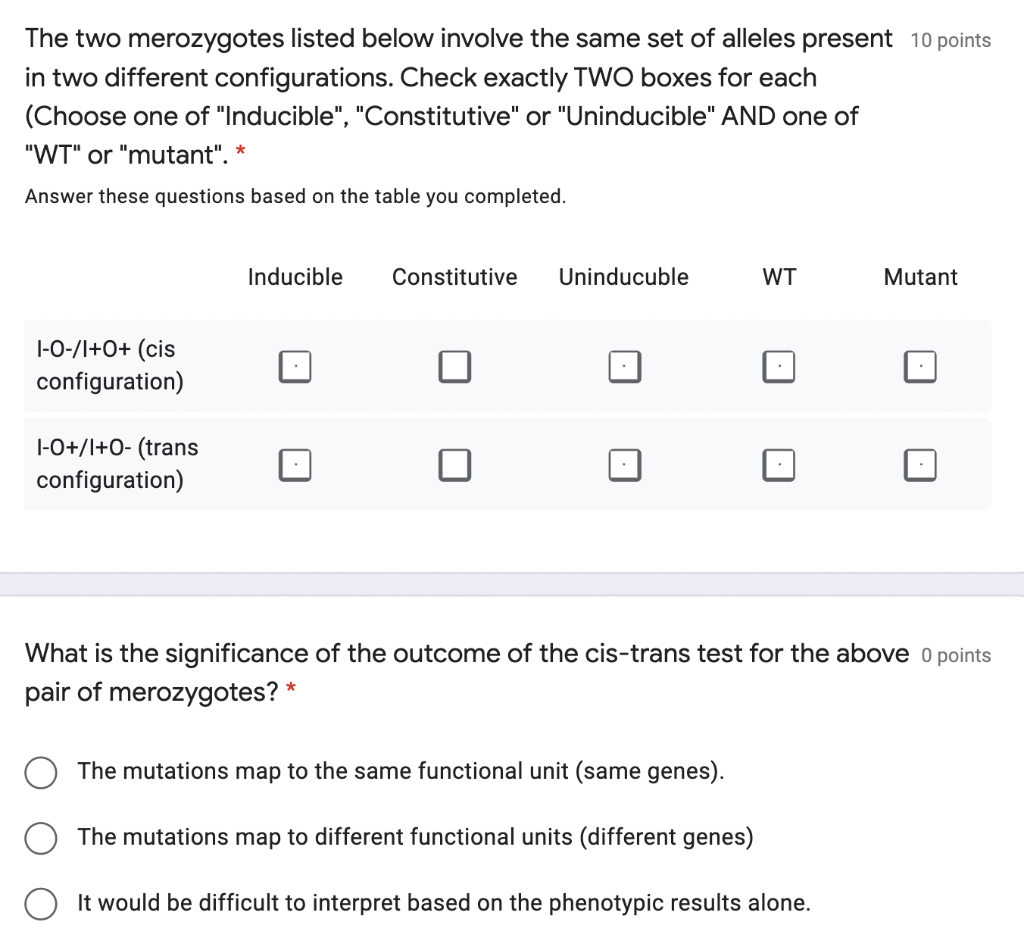 Solved Phenotype (WT or mutant) Significance* WT Mutant | Chegg.com