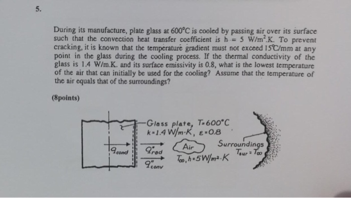 Solved During its manufacture, plate glass at 600 degree C | Chegg.com