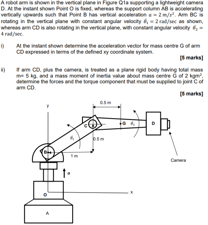 Solved A robot arm is shown in the vertical plane in Figure | Chegg.com