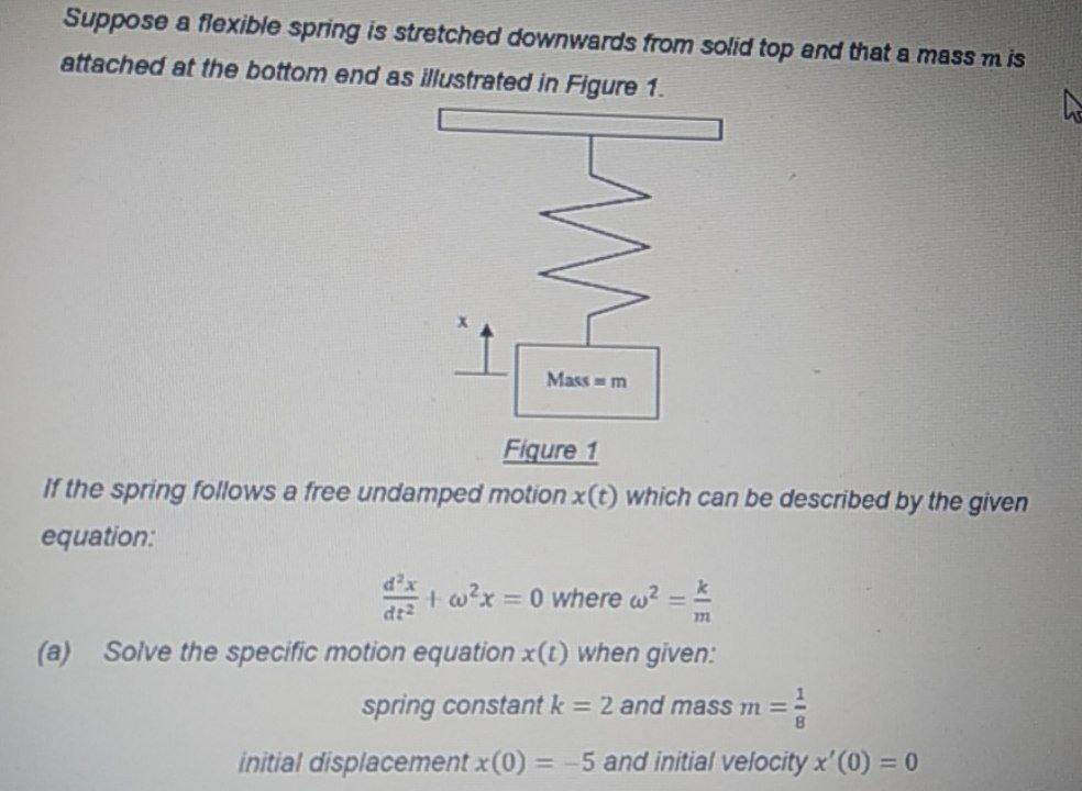 Solved Suppose a flexible spring is stretched downwards from | Chegg.com