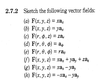 Solved Sketch the following vector fields: (a) F(x,y,z)=xax | Chegg.com