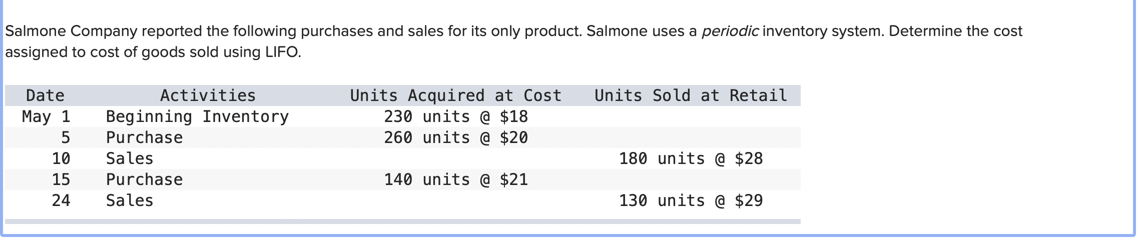 Solved Salmone Company reported the following purchases and | Chegg.com Solved Salmone Company reported the following purchases and | Chegg.com