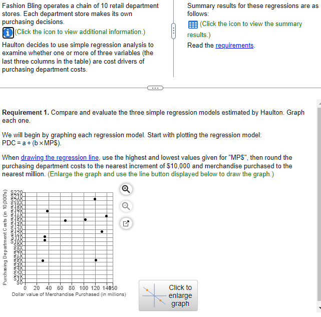Solved Requirement 1. Compare and evaluate the three simple | Chegg.com