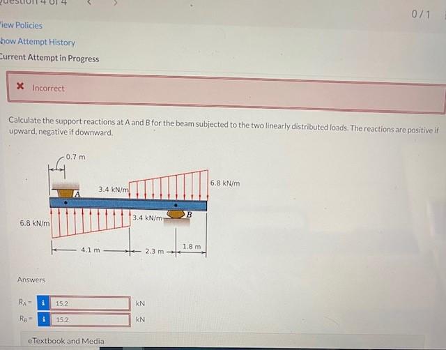 Solved Calculate the support reactions at A and B for the | Chegg.com