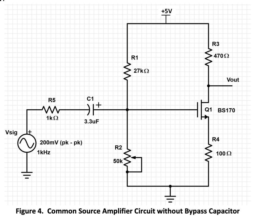Perform Small Signal Voltage Gain Analysis Vout Vs