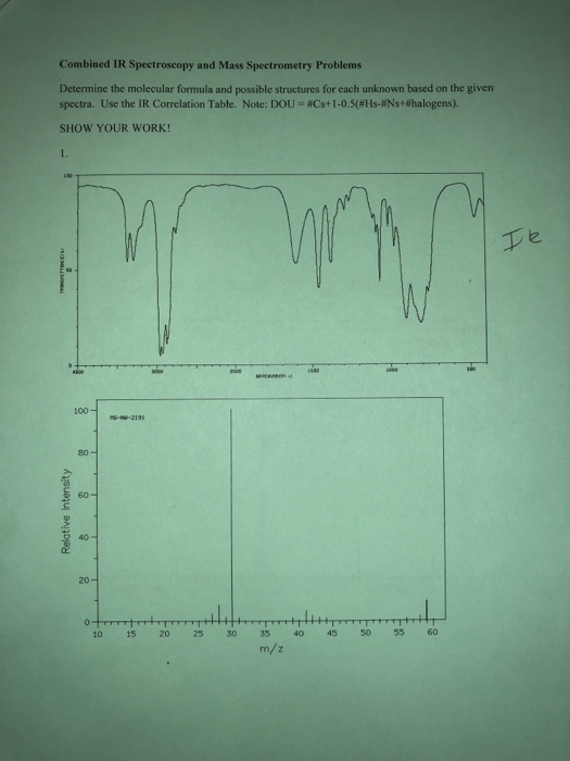 Solved Combined Ir Spectroscopy And Mass Spectrometry