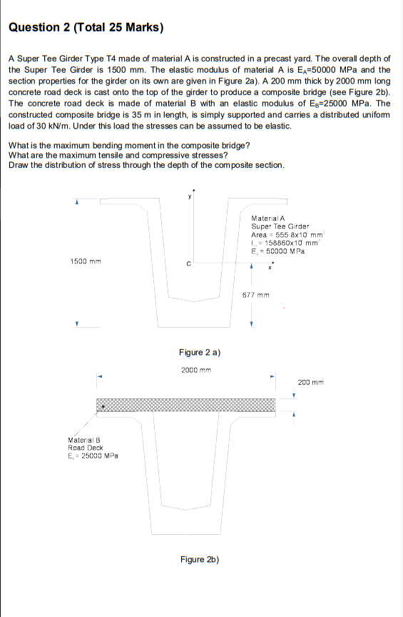 Question 2 (Total 25 Marks) A Super Tee Girder Type | Chegg.com