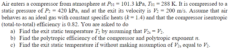 Solved Air enters a compressor from atmosphere at | Chegg.com