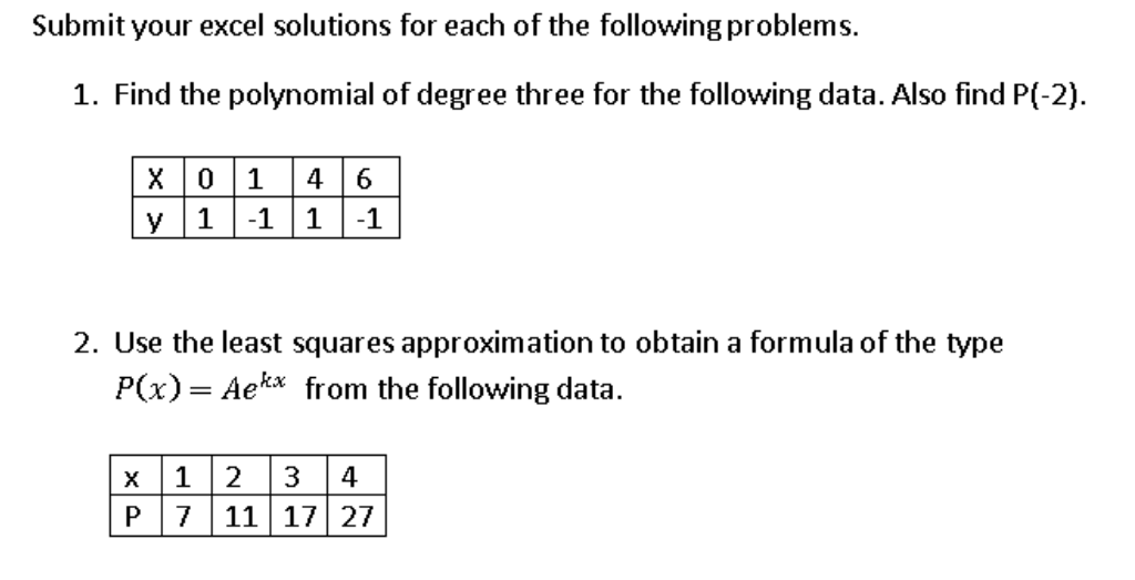 Solved Submit your excel solutions for each of the following | Chegg.com