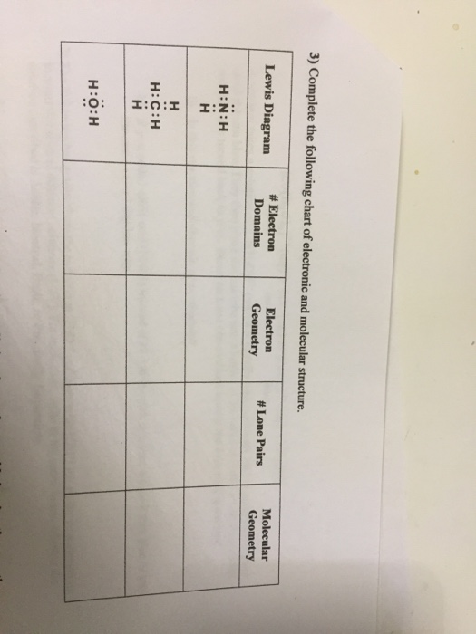 Solved 9) A solution of bromine (Br) is deep red in color, | Chegg.com