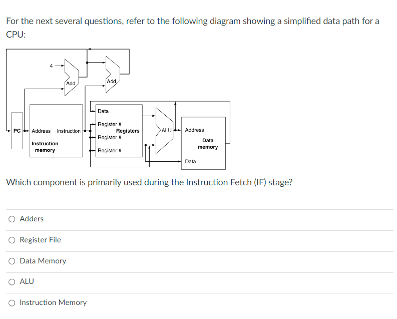 Solved For the next several questions, refer to the | Chegg.com