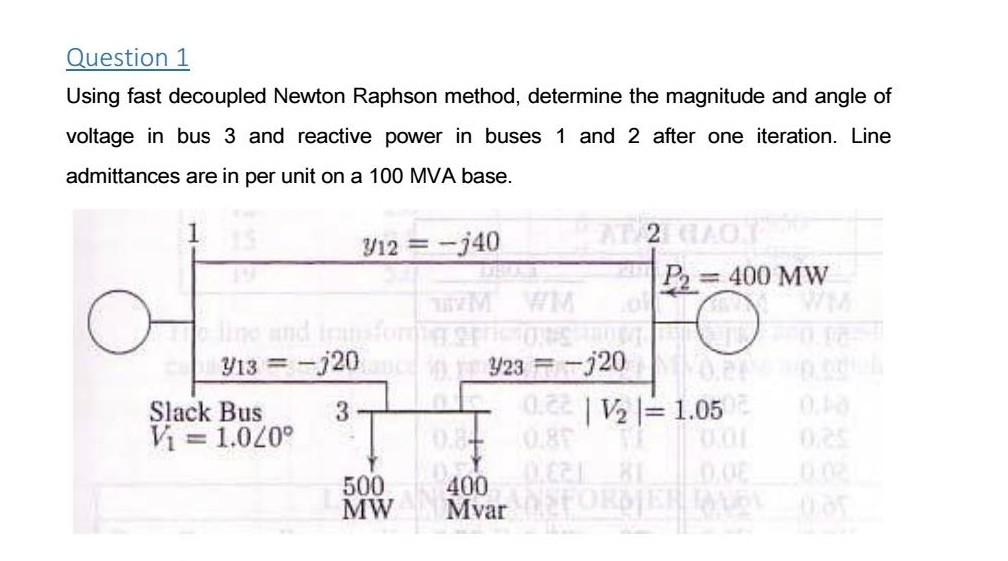 Solved Question 1 Using fast decoupled Newton Raphson | Chegg.com Solved Question 1 Using fast decoupled Newton Raphson | Chegg.com