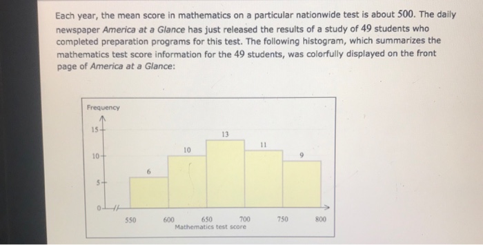 Solved Each year, the mean score in mathematics on a | Chegg.com