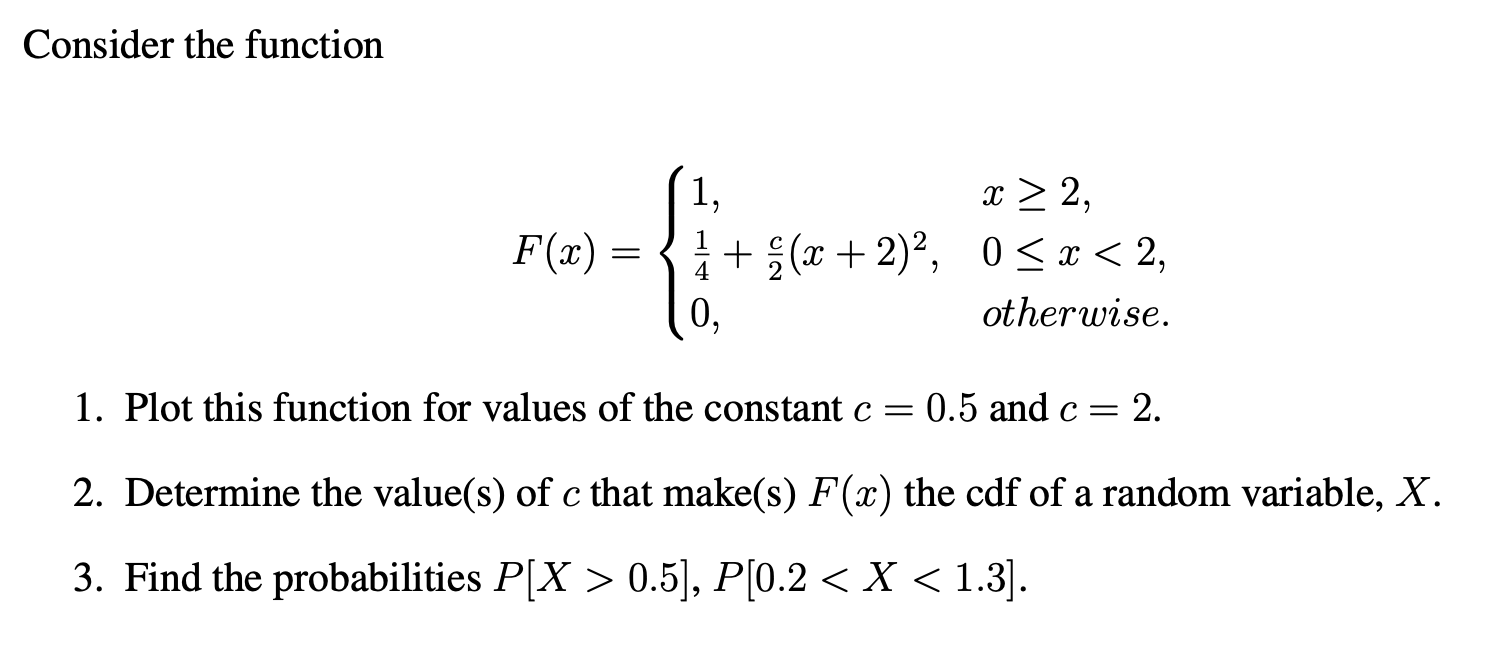 Solved Consider the function | Chegg.com