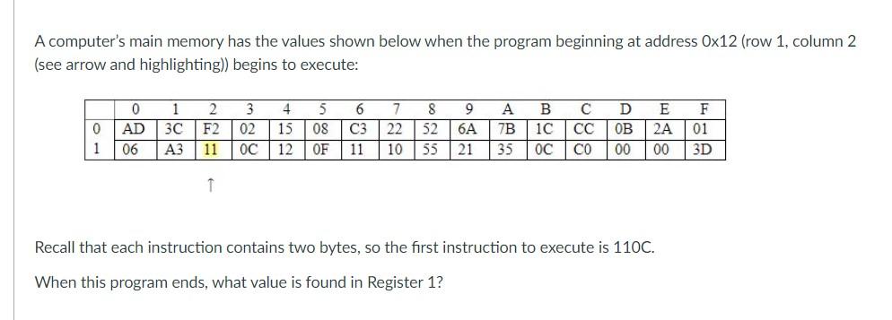 Solved What value is in register 1 after instruction 3 | Chegg.com
