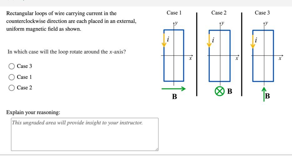 Solved Case 1 Case 2 Case 3 Rectangular loops of wire | Chegg.com