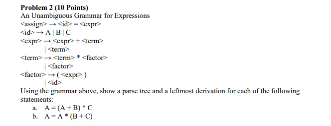 Solved * Problem 2 (10 Points) An Unambiguous Grammar for | Chegg.com