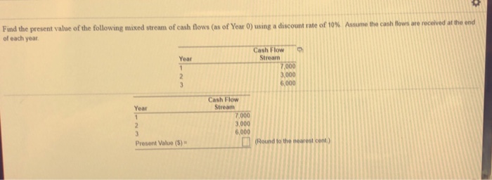 Solved Find the present value of the following mixed stream | Chegg.com