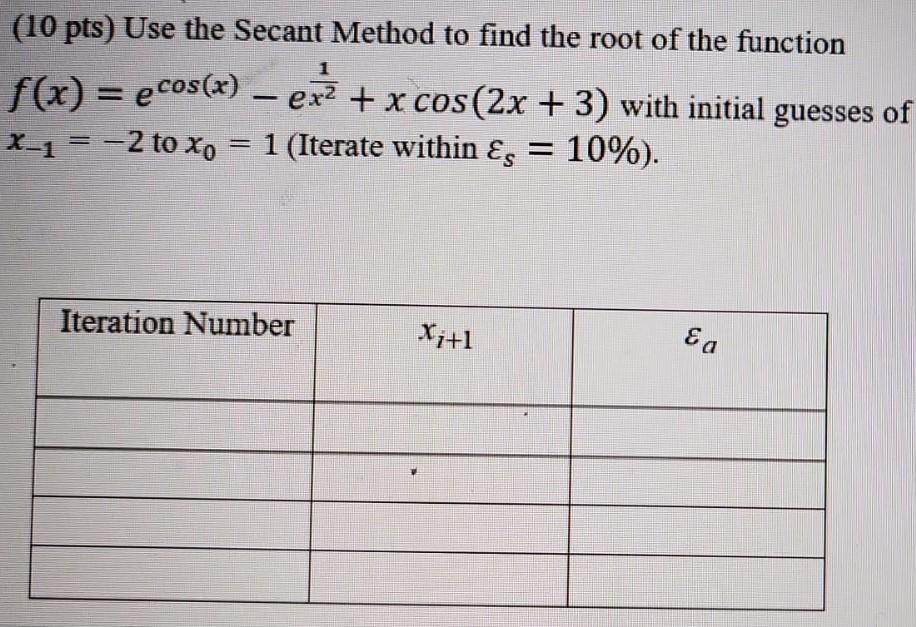 Solved (10 pts) Use the Secant Method to find the root of | Chegg.com