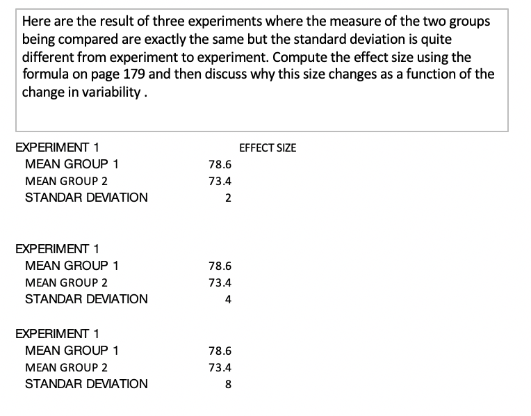 Solved Question: Compute the effect size using the formula | Chegg.com