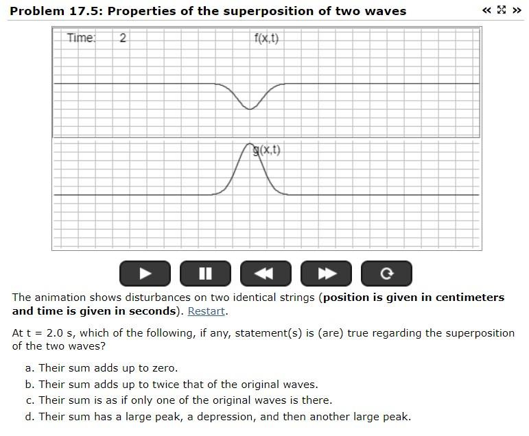Solved Problem 17.5: Properties of the superposition of two | Chegg.com