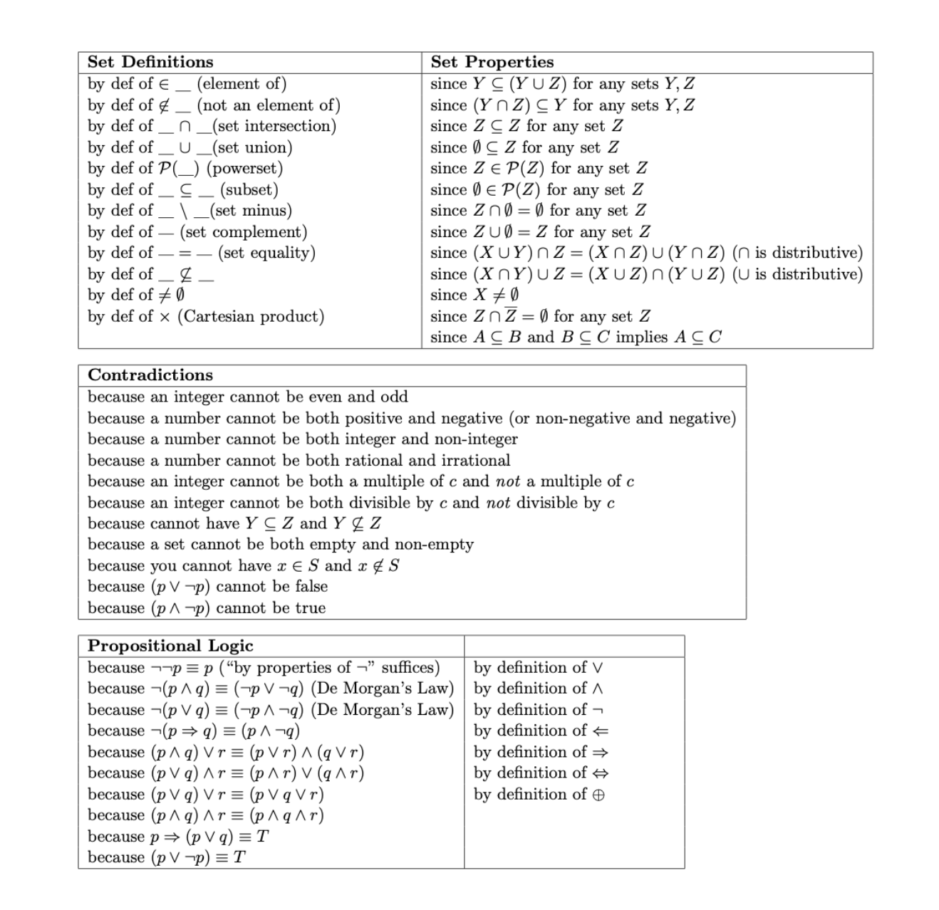 Solved Problem 3 (16 pts.) Claim. Let p,q be prime numbers | Chegg.com