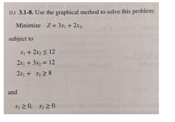 Solved D,1 3.1-8. Use the graphical method to solve this | Chegg.com