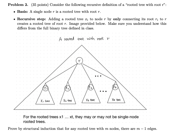 Solved Problem 2. (35 points) Consider the following | Chegg.com Solved Problem 2. (35 points) Consider the following | Chegg.com