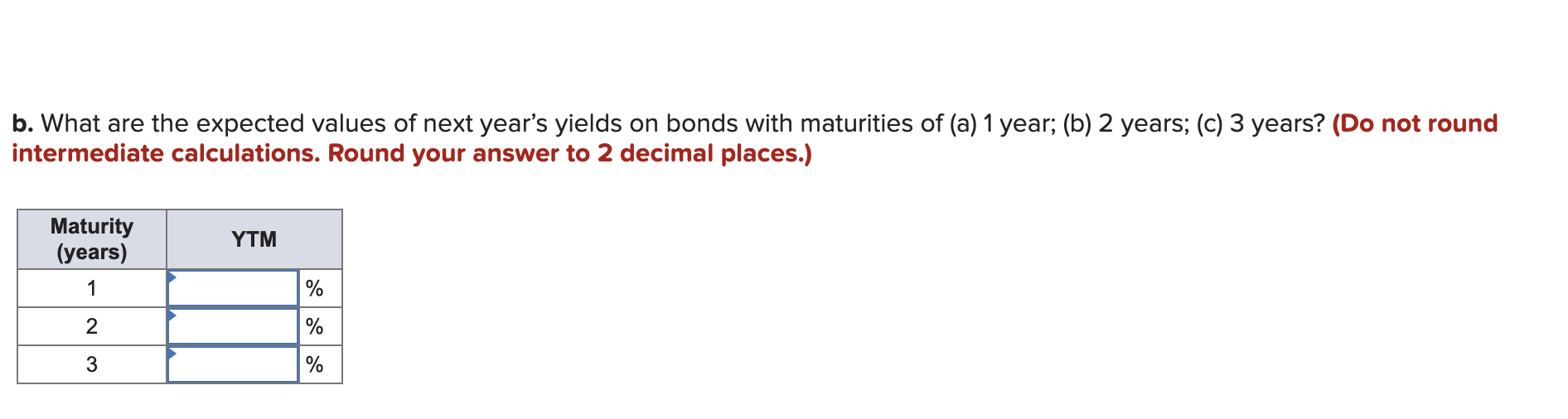Solved Consider the following $1,000 par value zero-coupon | Chegg.com