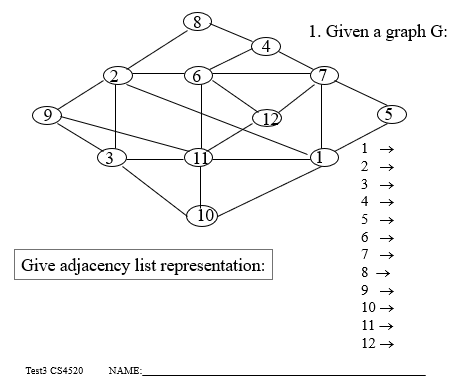 Solved 1. Given a graph G: \ior ffffffffffff Give adjacency | Chegg.com