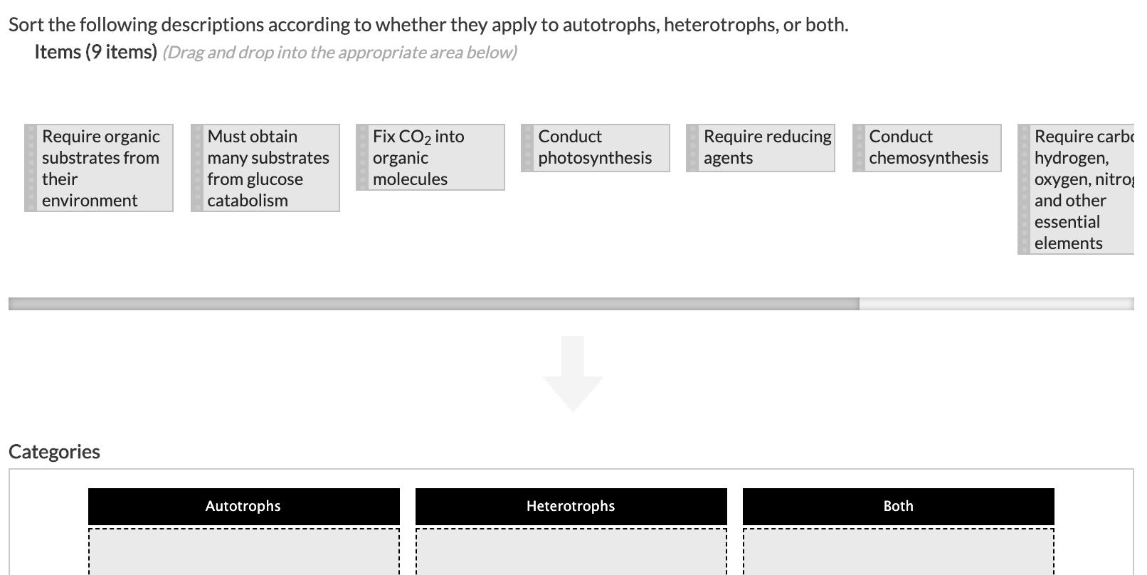 Solved Sort the following descriptions according to whether | Chegg.com