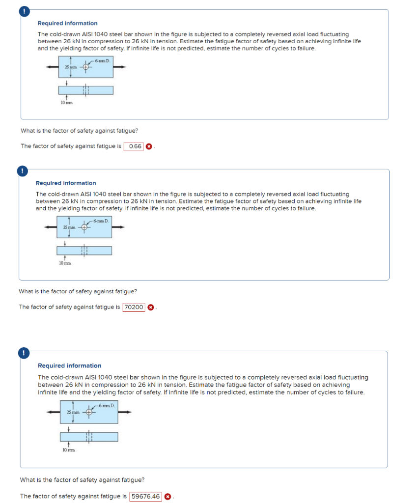 Solved The cold-drawn AISI 1040 steel bar shown in the | Chegg.com
